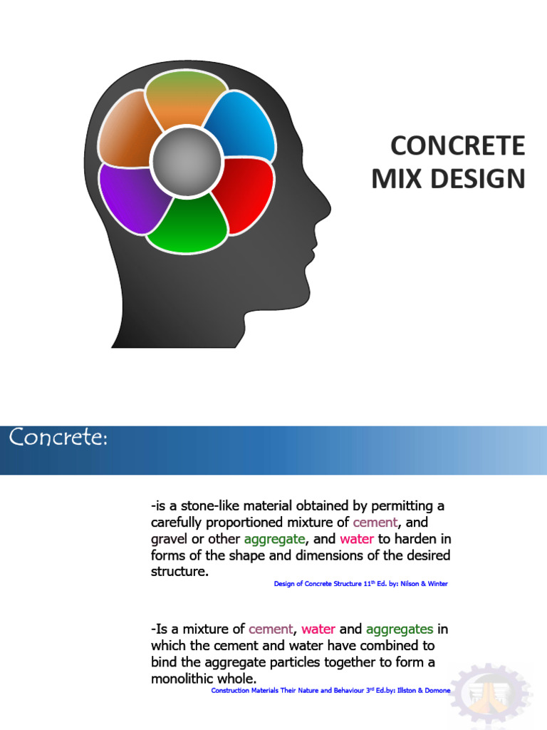 Concrete Mix Design | PDF | Concrete | Cement