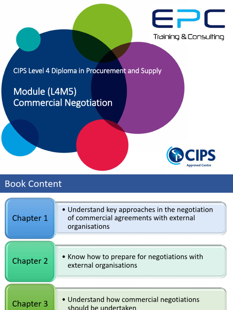 Module (L4M5) Commercial Negotiation: CIPS Level 4 Diploma in ...