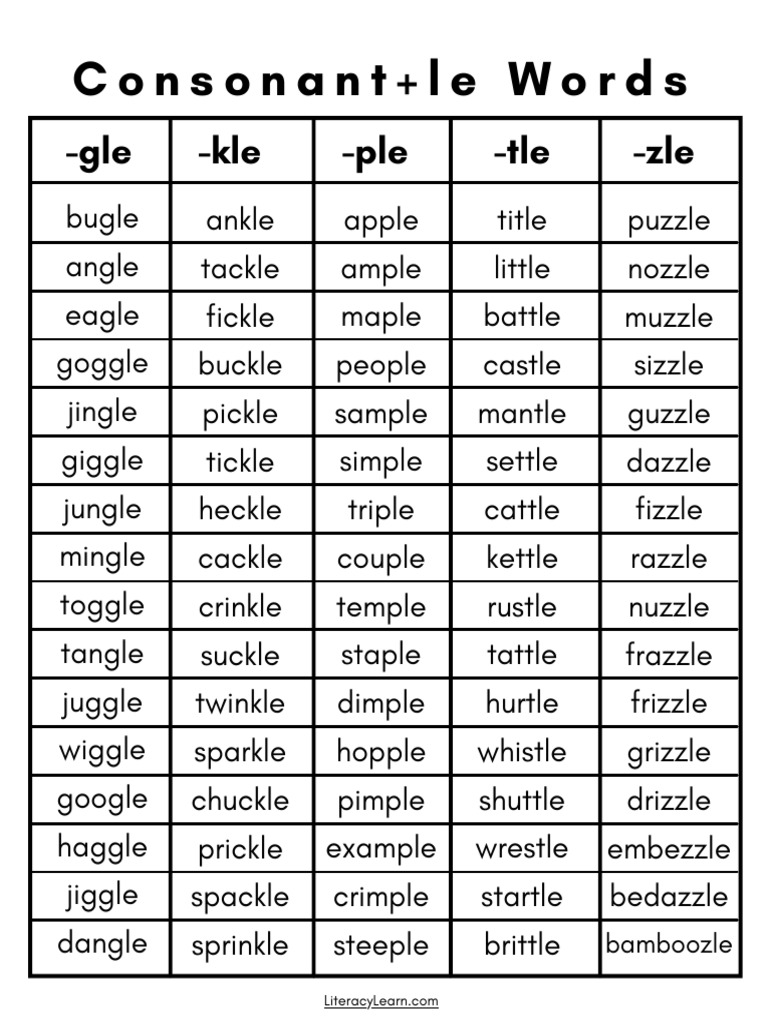 Consonant LE Word Lists 2 | PDF