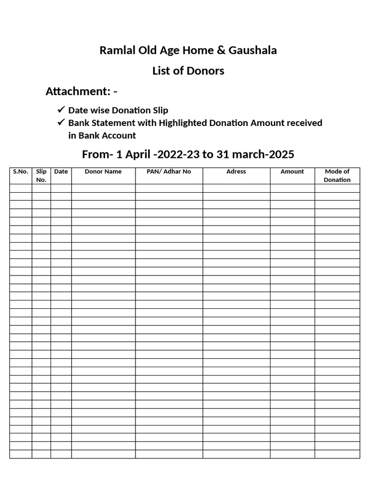 Donor List for Ramlal Old Age Home | PDF
