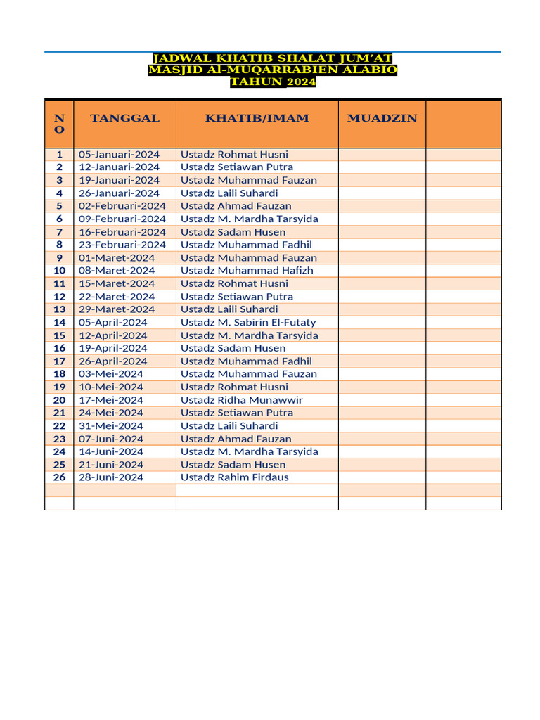 Khatib Jumat Al-Muqarrabien 2024 | PDF