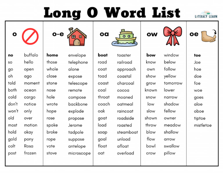 Long-O-Word-List-LiteracyLearn.com | PDF