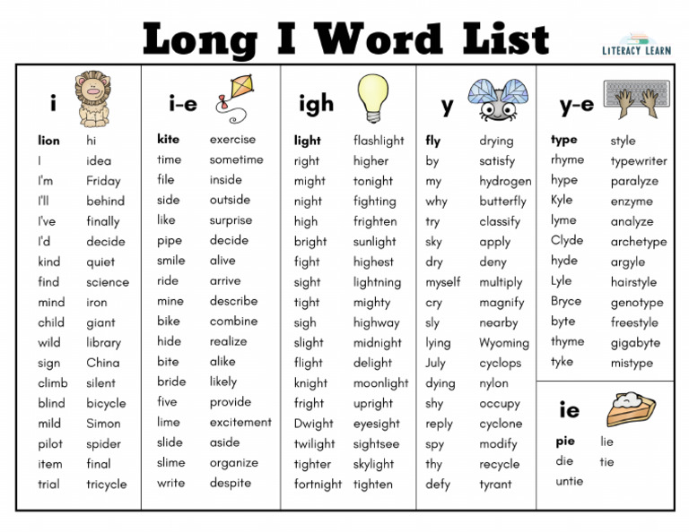 Long-i-Word-List-LiteracyLearn.com | PDF