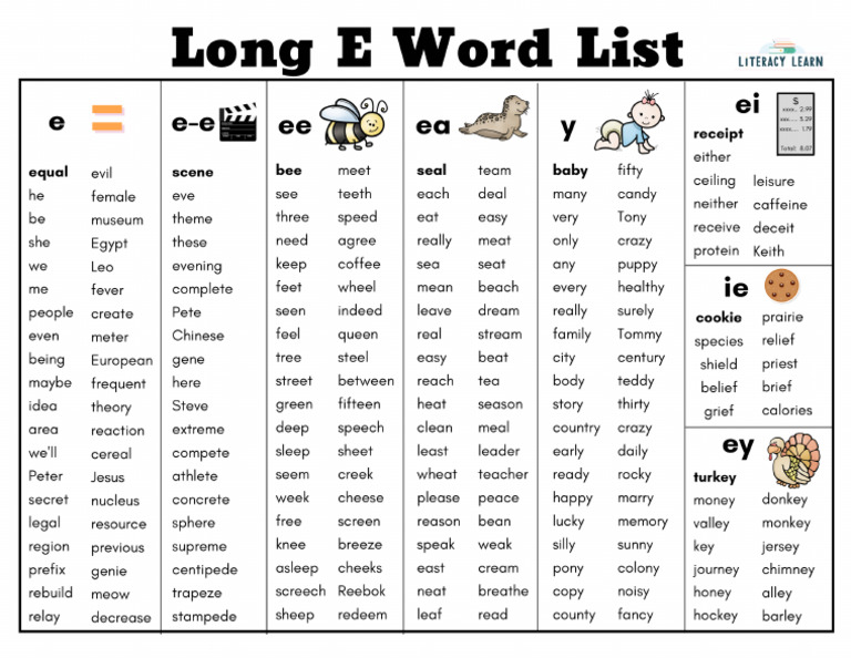 Long-E-Word-List-LiteracyLearn.com | PDF