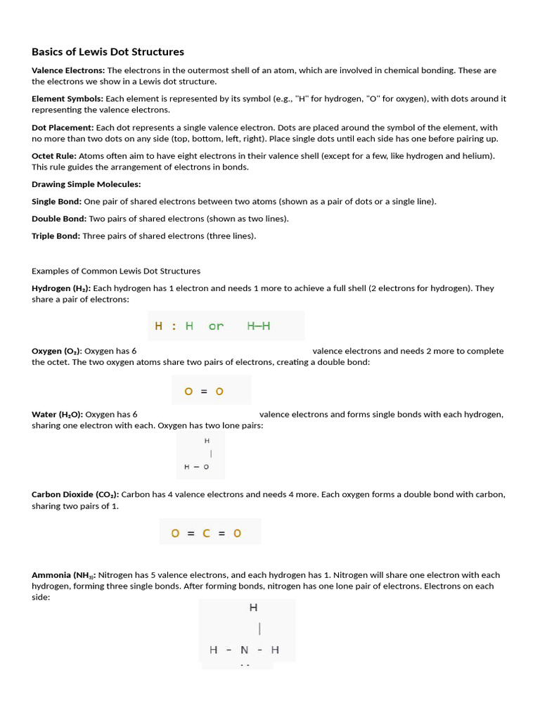 Basics-of-Lewis-Dot-Structures | PDF