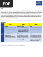 Biology Elements of Construct | PDF