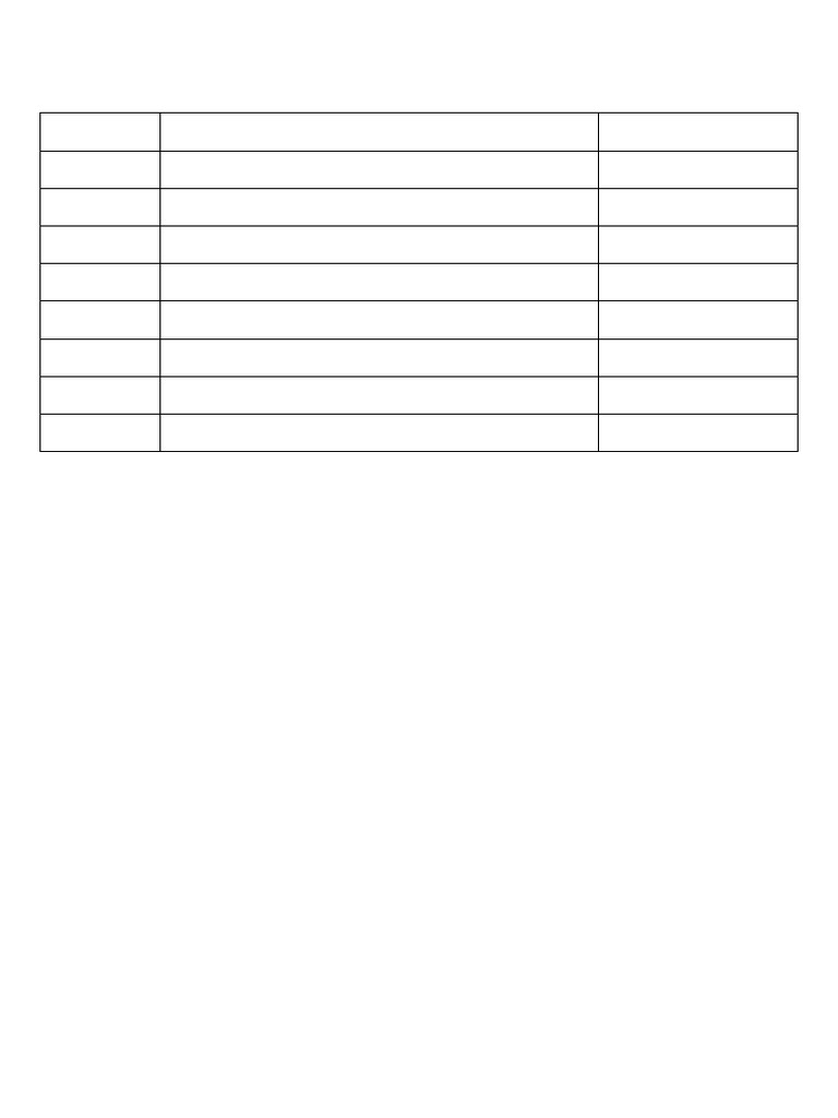 Weekly Targets PPSC Lecturer Math | PDF