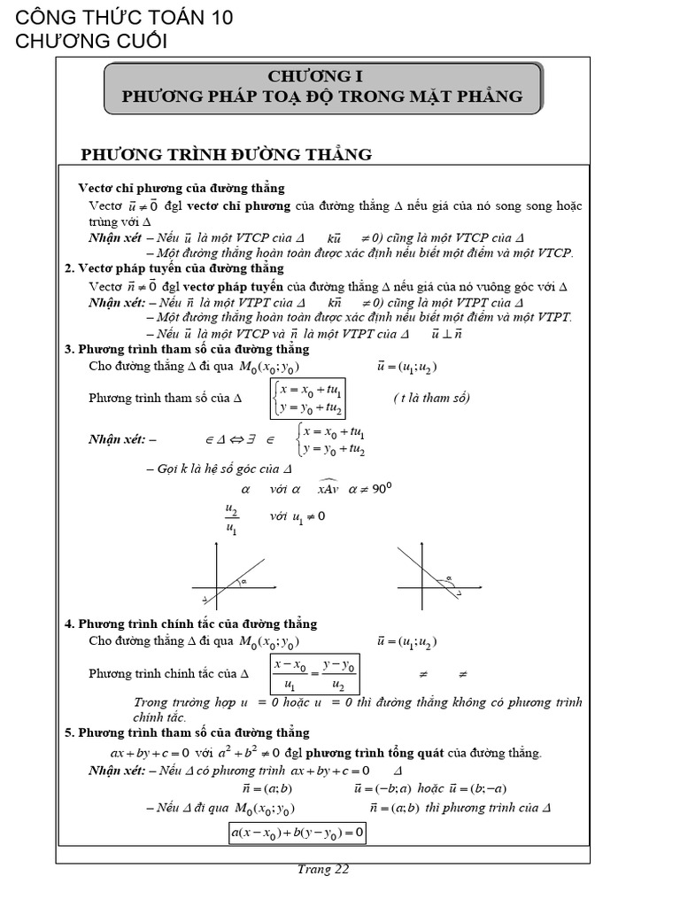 Ly Thuyet Phuong Phap Toa Do Trong Mat Phang Chi Tiet Day Du | PDF