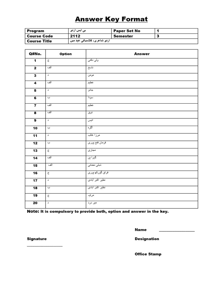 Answer Key Set 1 2112 | PDF
