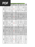 College Time Table 2025-26 | PDF