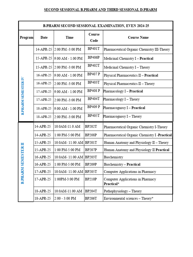 Timetable - Pharmacy Sessional Examination | PDF | Pharmacy | Pharmaceutical Sciences