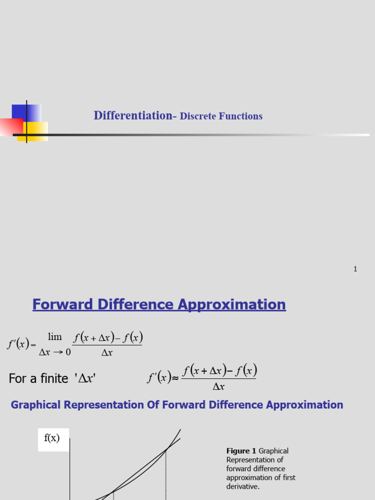 4.2 Differentiation of Discrete Functions | PDF | Finite Difference | Mathematical Physics