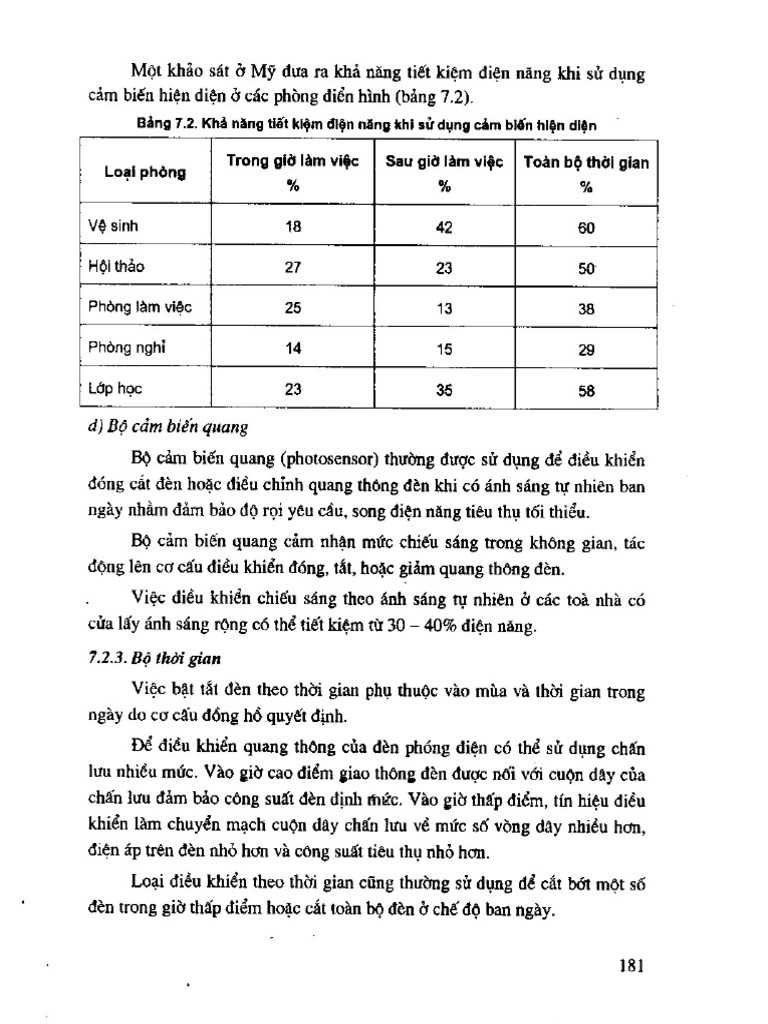 GIAO TRINH KTCS_CSngoaitroi 181205 | PDF