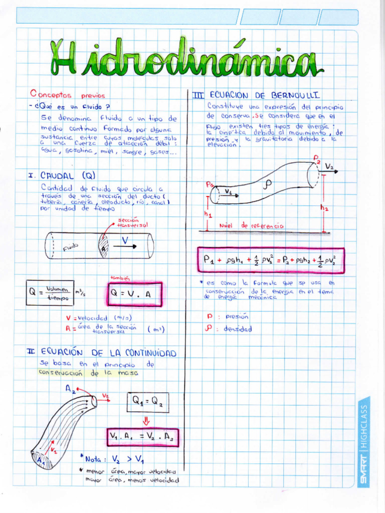13.HIDRODINAMICA | PDF