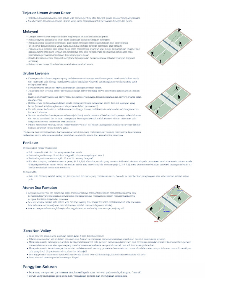 MATERI-PICKLEBALL | PDF