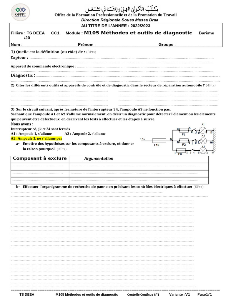 M105 Méthodes Et Outils de Diagnostic: Quelle Est La Définition (Ou ...