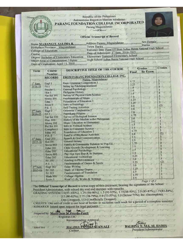 TOR DOCS Compressed 1 | PDF