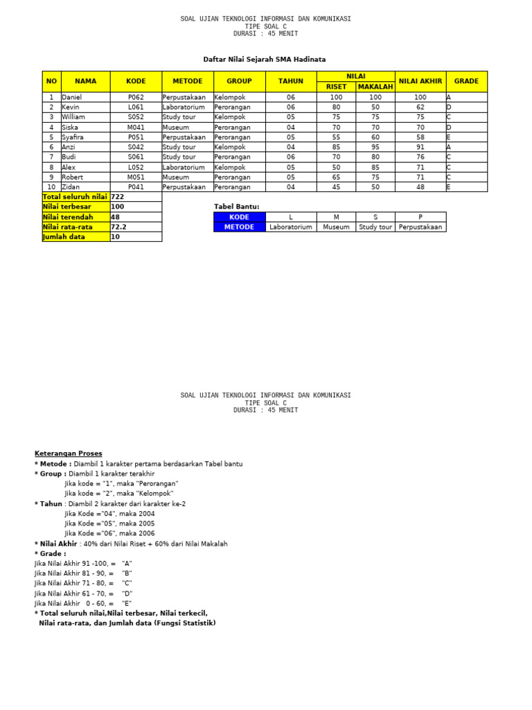 Tes Excel Admin Sekolah 5 | PDF