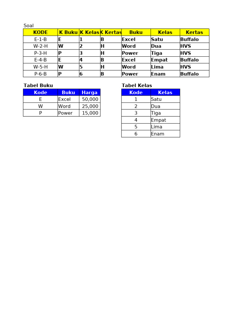 Tes Excel Admin Sekolah 6 | PDF