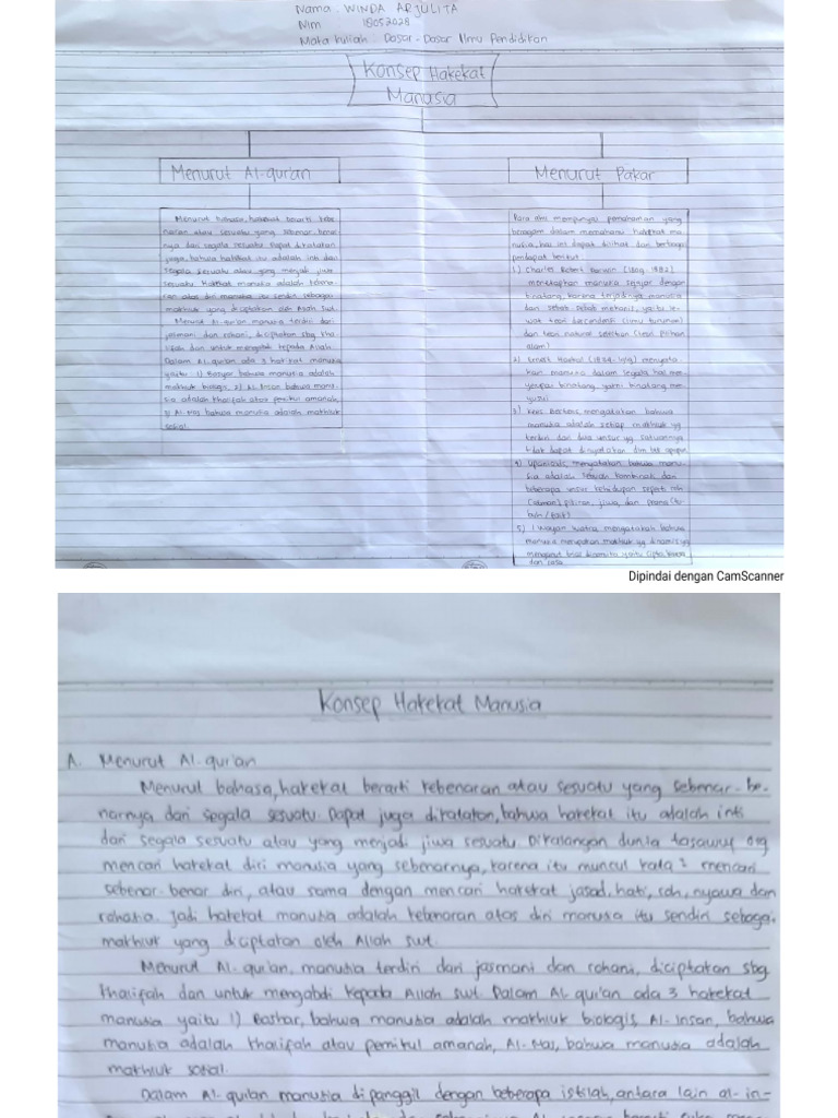 Tugas Resume DDIP Winda Arjulita 18052028 | PDF