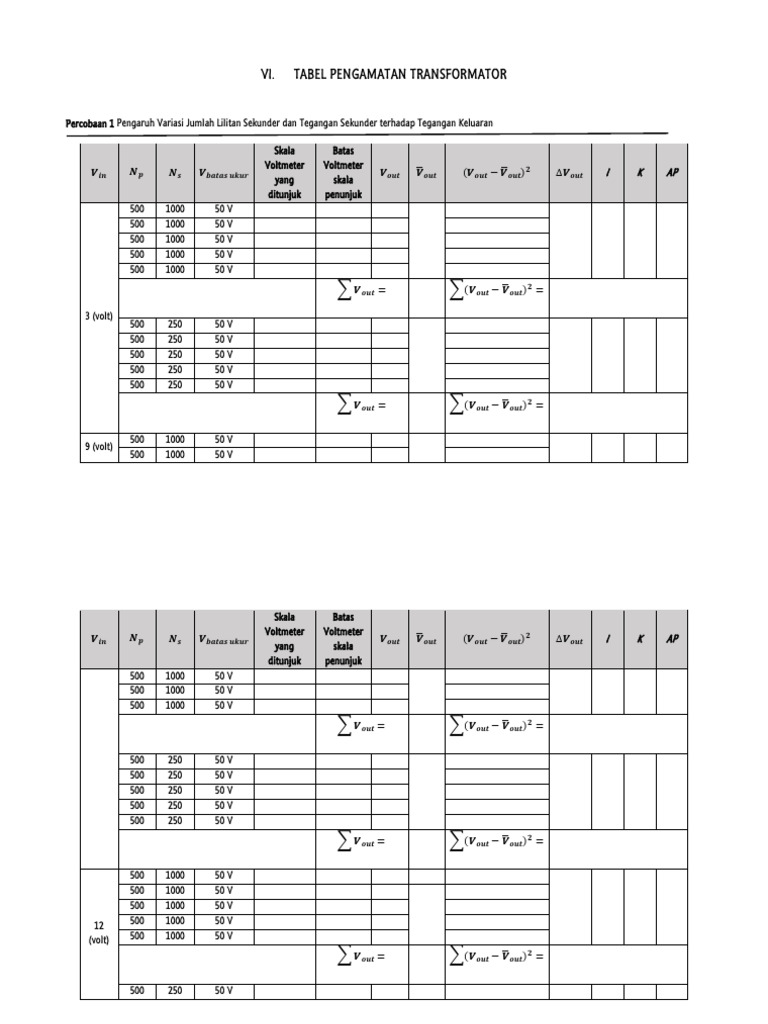 Tabel Pengamatan Transformator | PDF