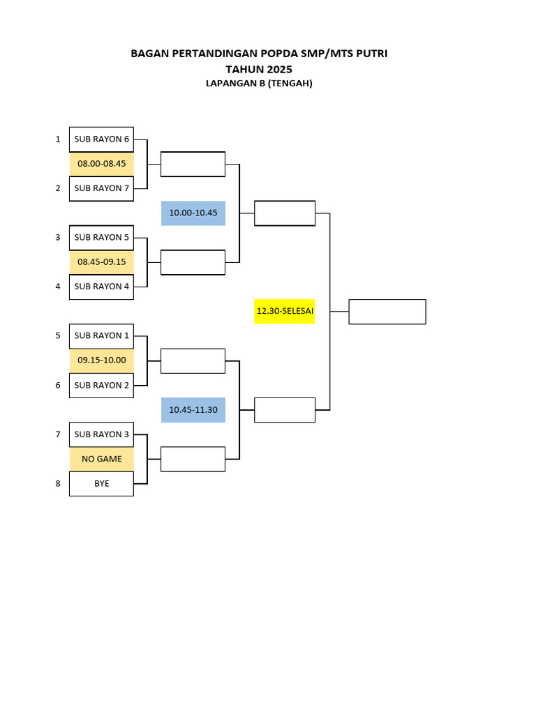 Bagan Smp-Mts Popda Putri | PDF