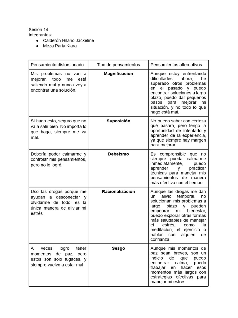 Tarea Lunes S14 | PDF | Estrés (biología) | Sicología