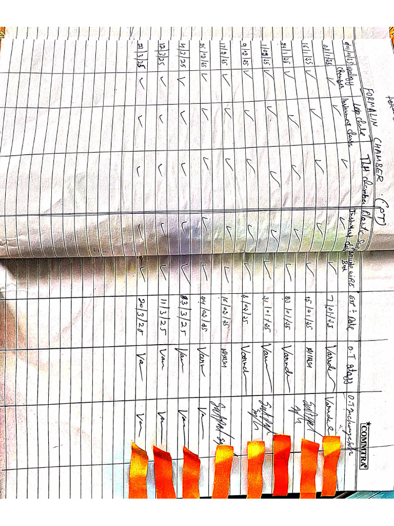 Formaline Register | PDF