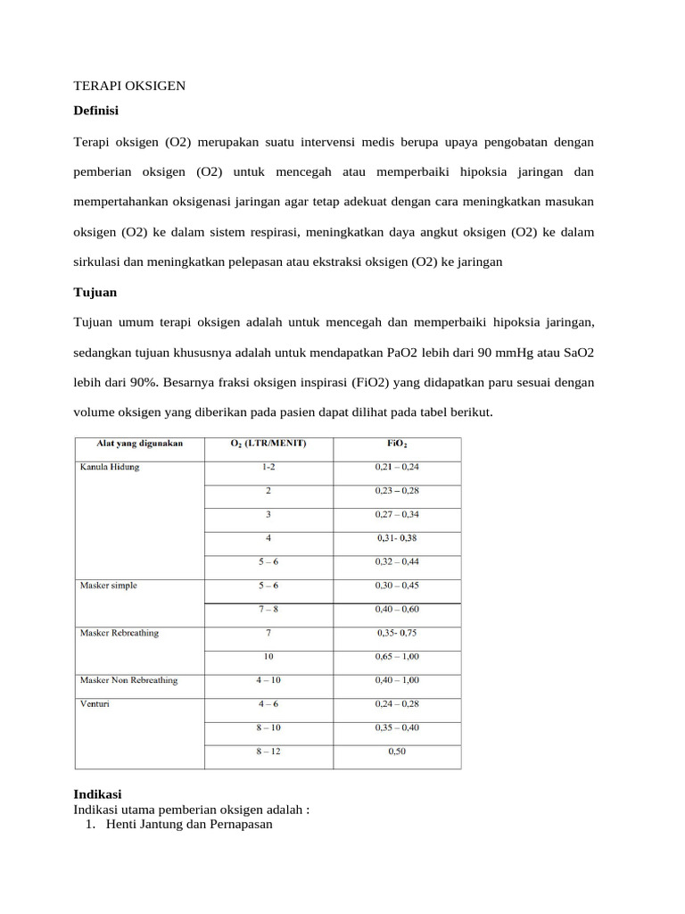 Panduan Terapi Oksigen untuk Pasien | PDF