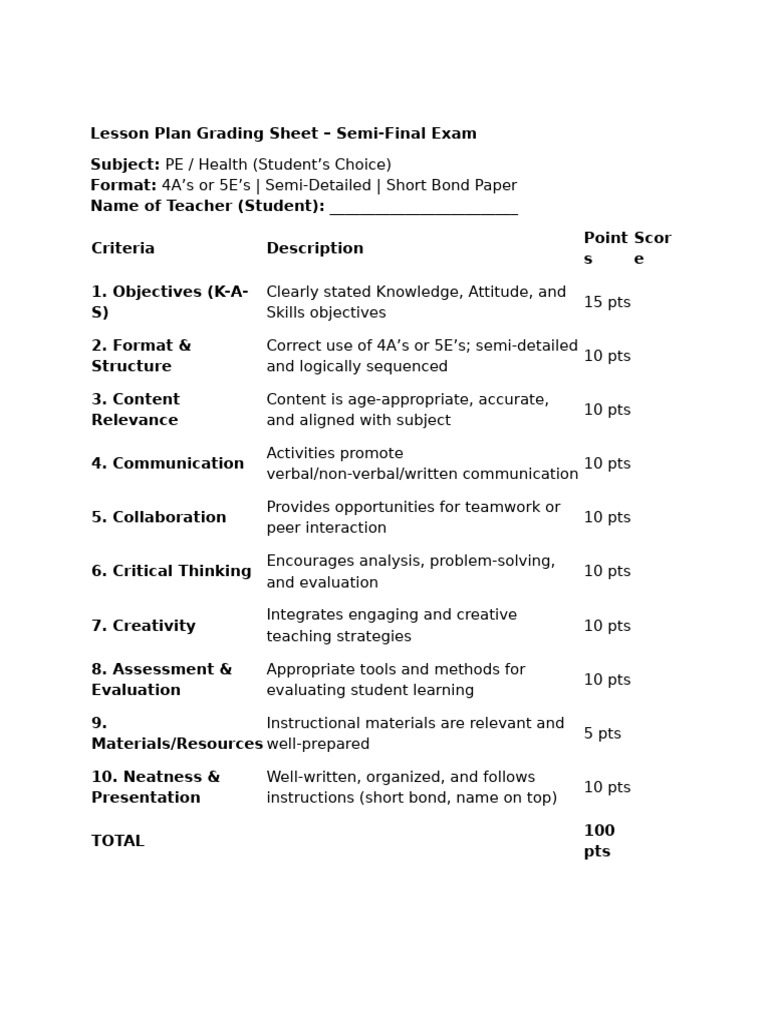 Lesson Plan Grading Sheet | PDF