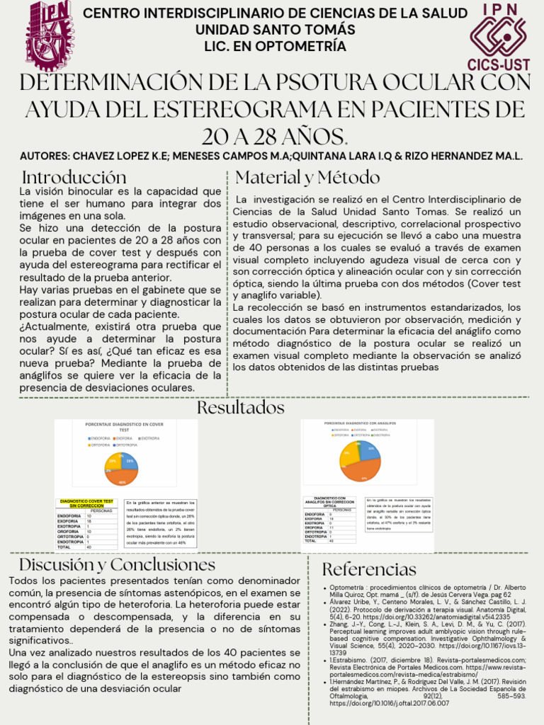 Cartel Cientifico Equipo 1 | PDF | Medicina | Visión