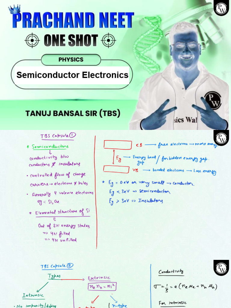 TBS Capsule Semiconductors Tanuj Sir-Invert | PDF
