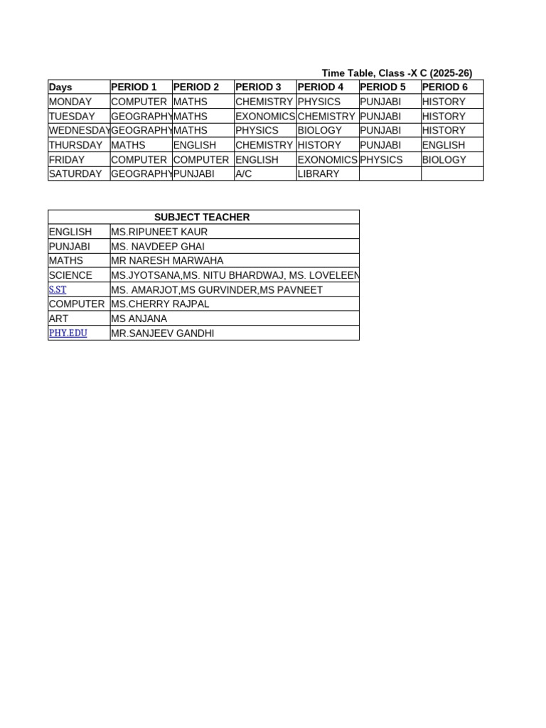 Class X-C Time Table (2025-26) | PDF