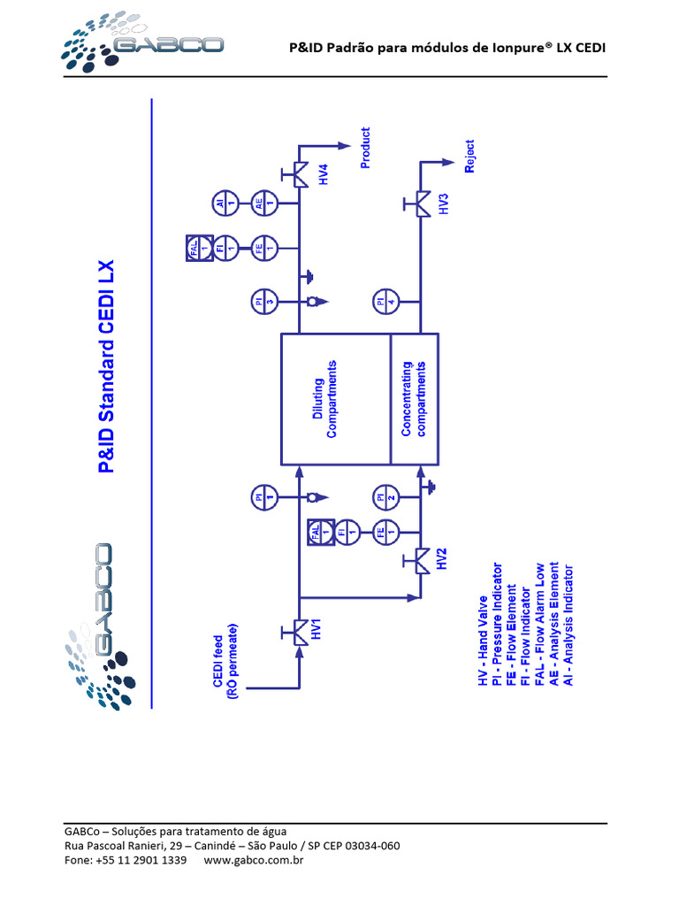 P&ID Padrão para Módulos de Ionpure® LX CEDI | PDF