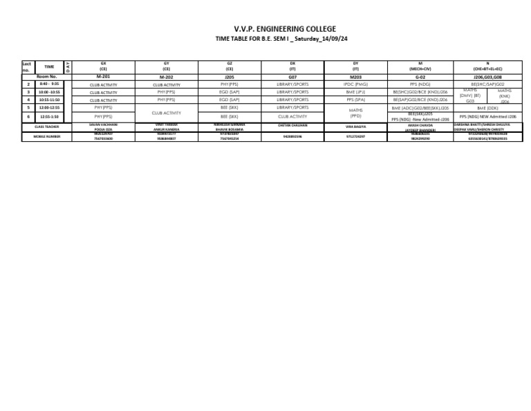 Extra Lect - F.Y. - I Semester Time Table - 2024-25 | PDF