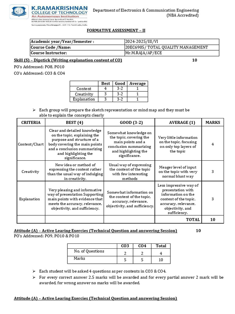FA-2 Rubrics 20EC6905-TQM | PDF | Benchmarking | Information