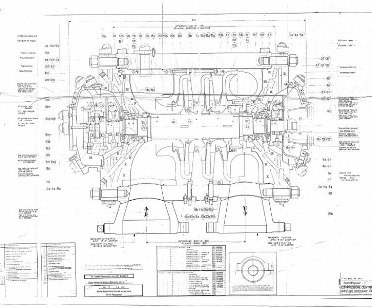 Centrifugal Compressor BCL 503 | PDF