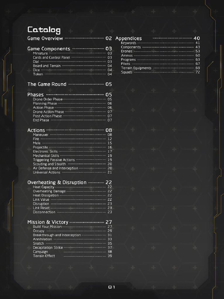 OP Manual Wip20191007 | PDF