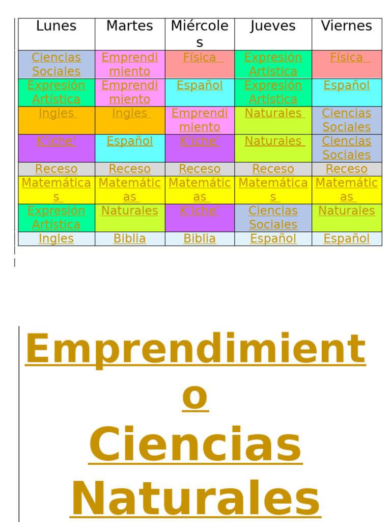 Títulos de Azul en Educación | PDF