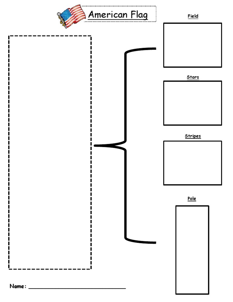 American Flag Brace Map | PDF