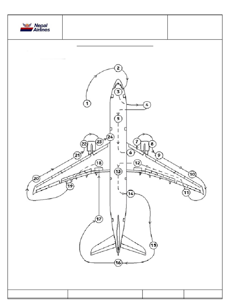 LCL Walk around diagram ISSUE 02 REV 03 | PDF
