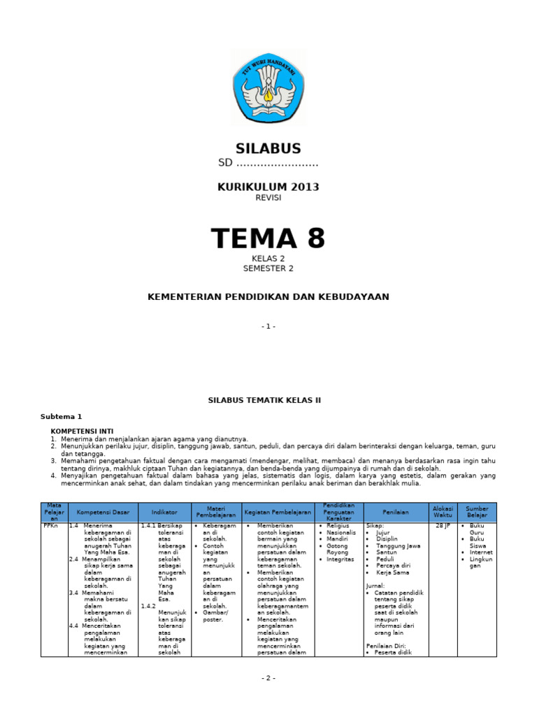 Silabus Kelas 2 Tema 8 | PDF