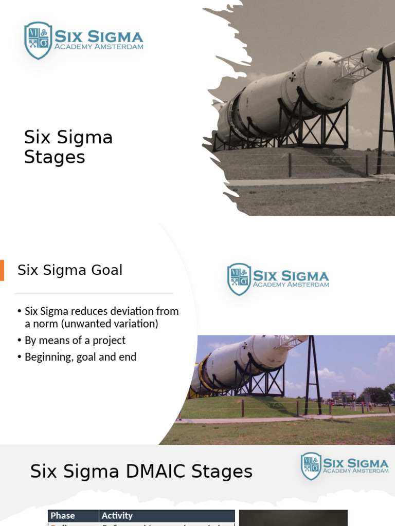 Iat-Six Sigma Stages | PDF