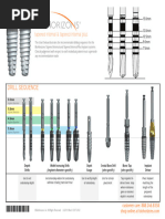 Guided Surgery Chart | PDF | Surgery | Medical Specialties
