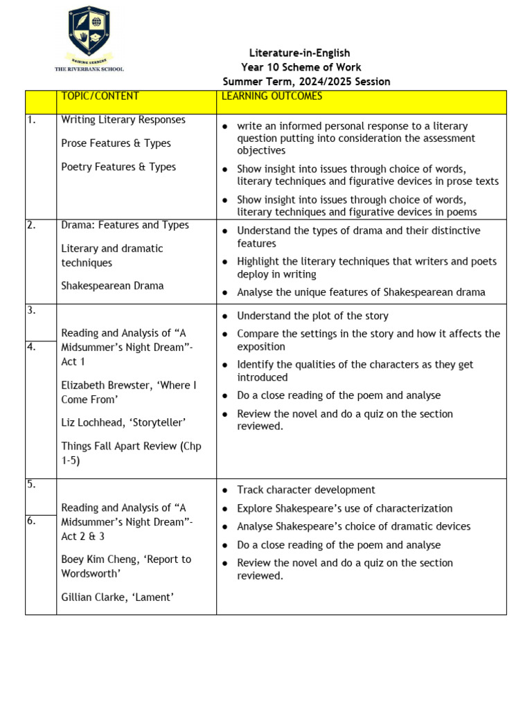 Year 10 Literature Scheme: Summer 2024 | PDF | Poetry | Writing