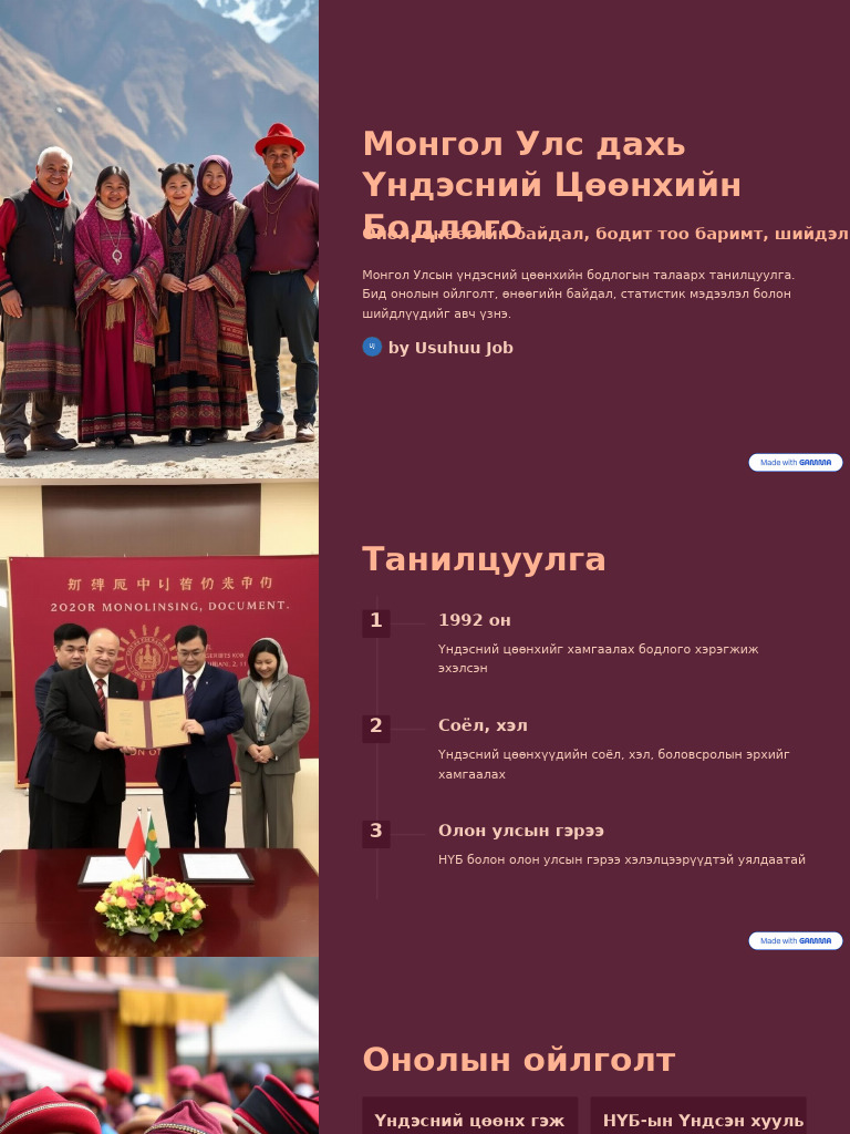 Mongol Uls Dah UEndesnij Coeoenhijn Bodlogo | PDF