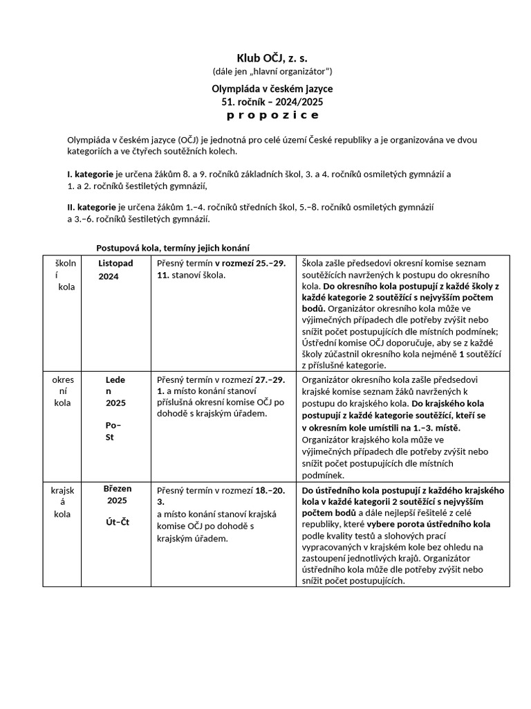 Propozice OCJ 24 - 25 - Final | PDF