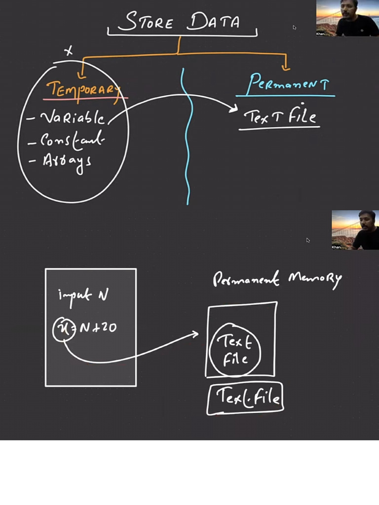 Text Files A Levels Paper 2 by Sir Aqib Khan | PDF