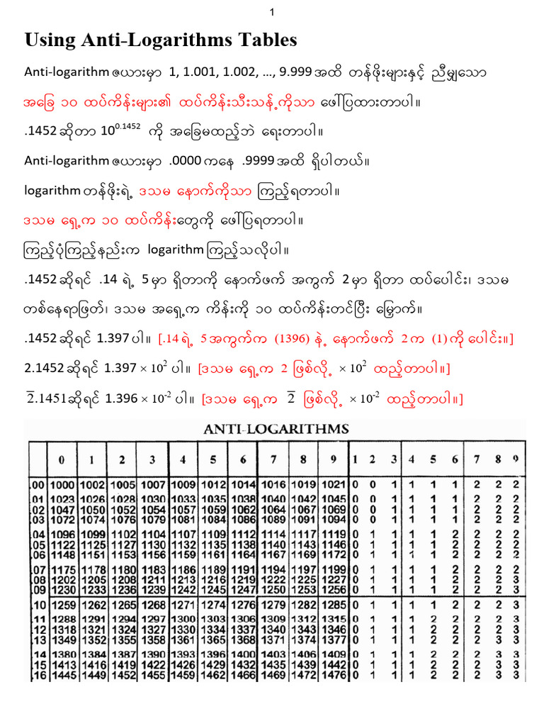 02 - How To Use Anti-Logarithms - 01 - AFont | PDF