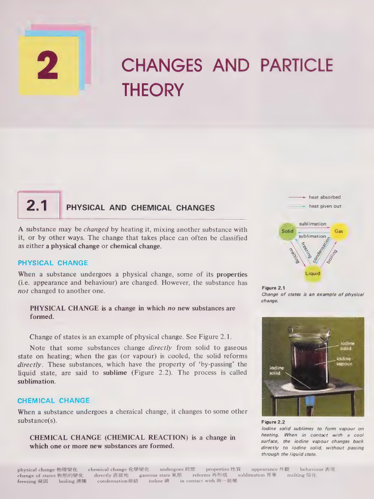 CH 2 Changes and Particle Theory | PDF | Liquids | Solubility